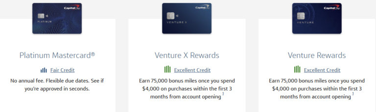 Getmyoffer.Capitalone.com Reservation Code and Application Process ...